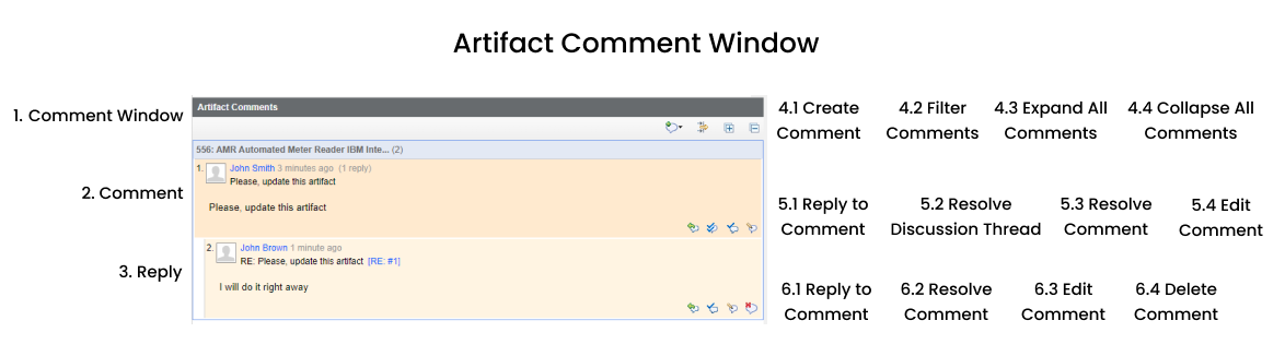 Commenting feature in DOORS Next Generation