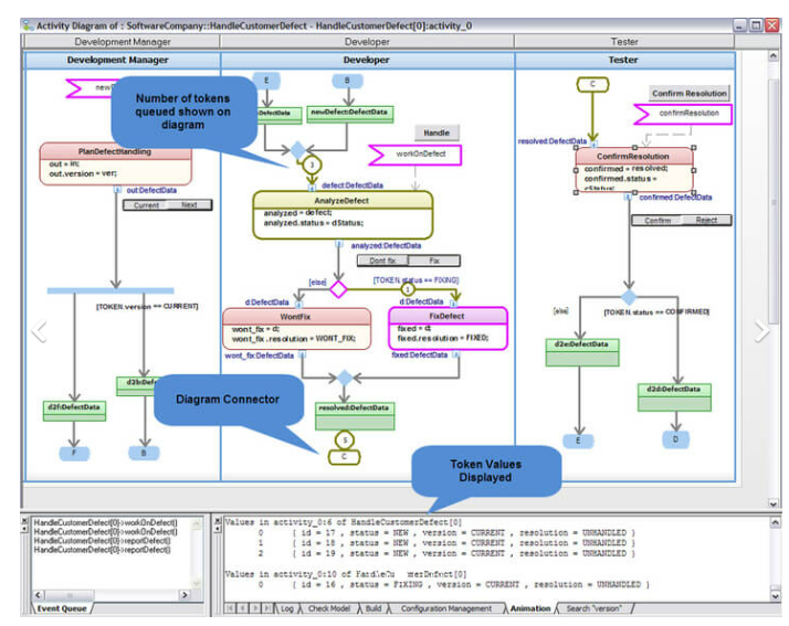 Differences between DOORS Next Generation and DOORS Classic