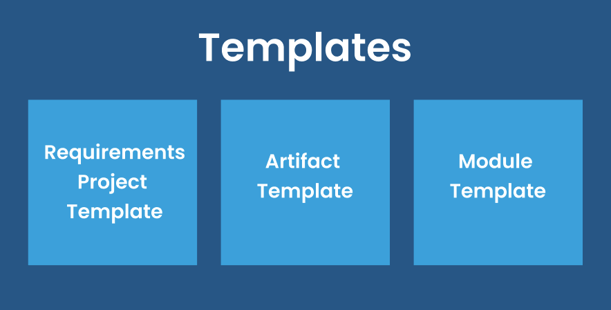 Templates in DNG