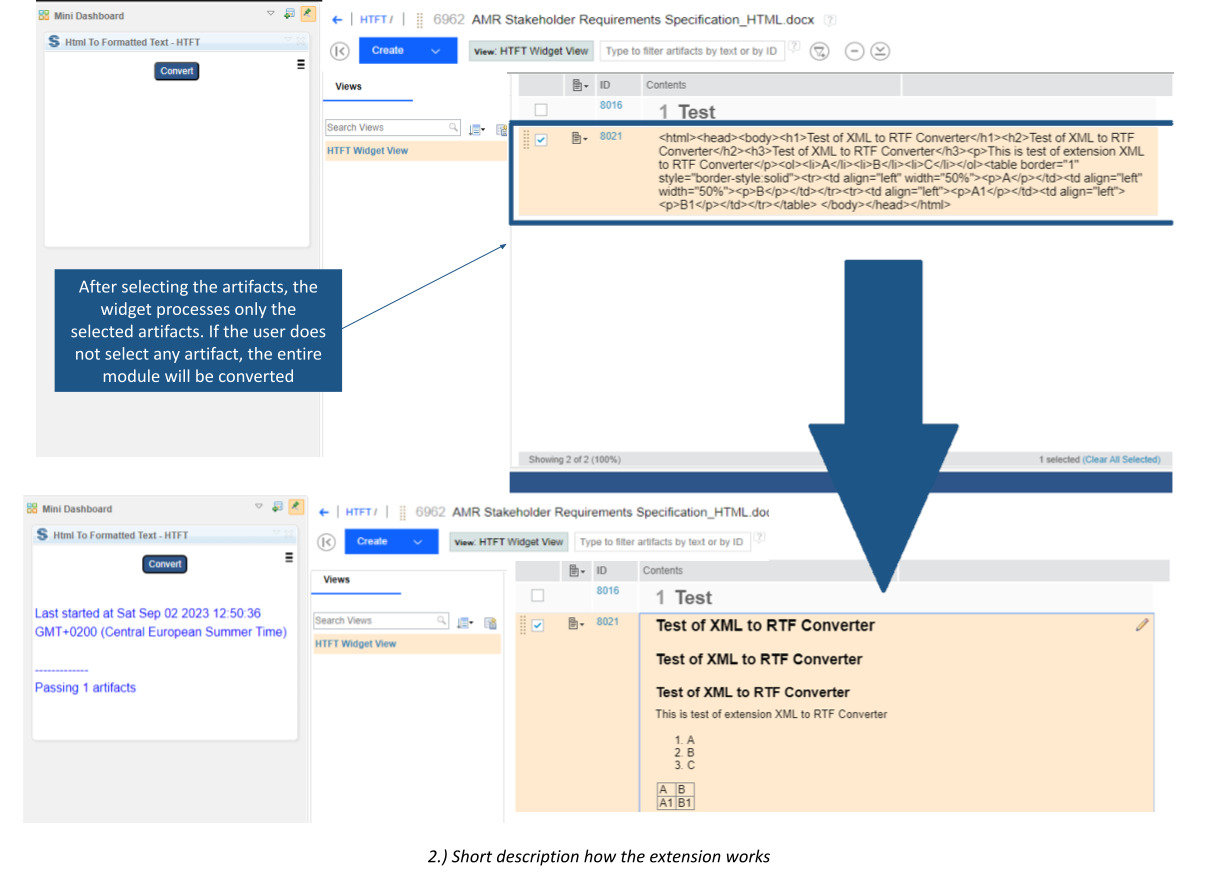 HTML To Formatted Text