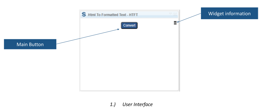 HTML To Formatted Text