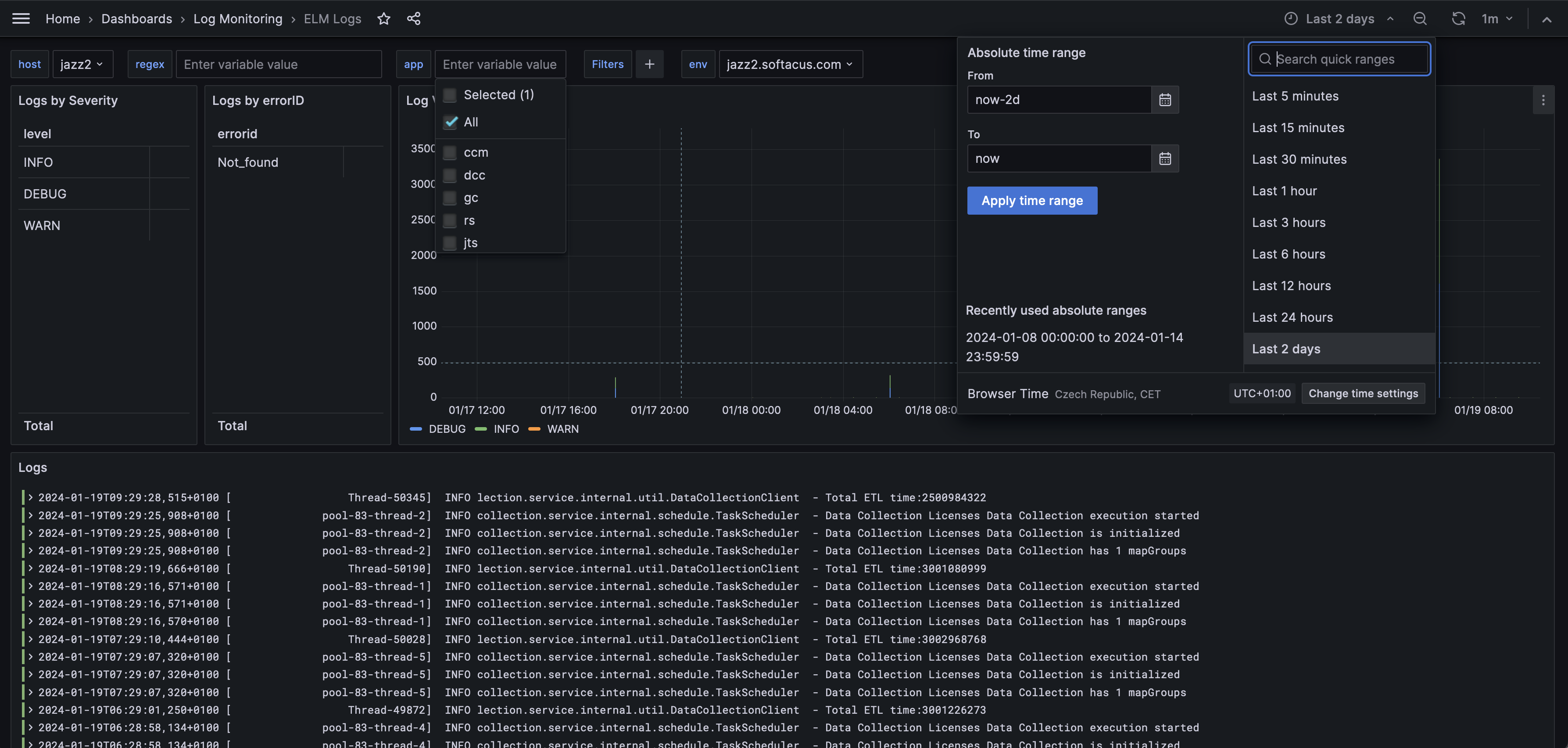 Optimizing IBM ELM and Infrastructure Monitoring with Softacus