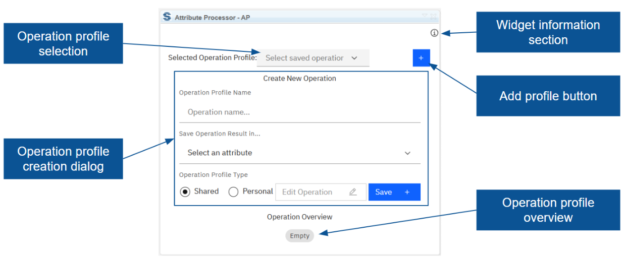 Softacus - Attribute Processor