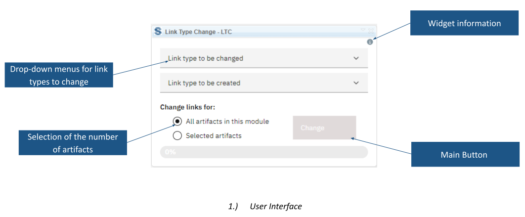 Softacus - Link Type Change